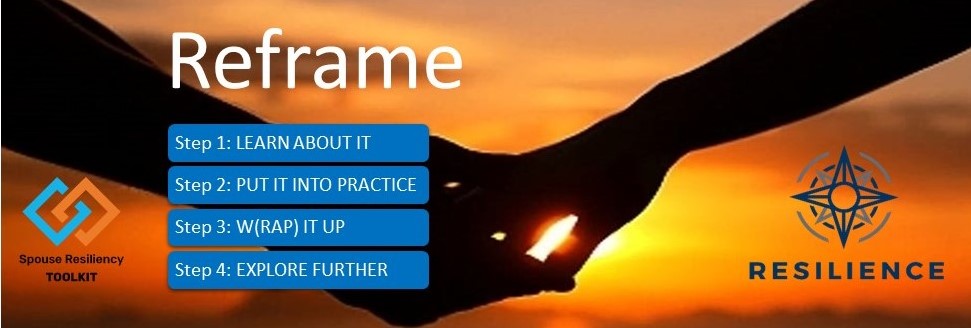 Department of the Air Force Integrated Resilience > Resilience > Spouse ...